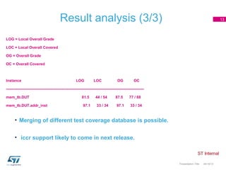 Coverage Solutions on Emulators | PPT