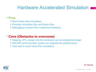 Coverage Solutions on Emulators | PPT