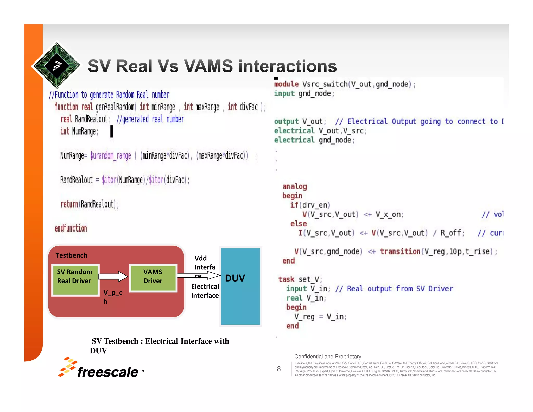 Novel Approach for Accelerating Mixed Signal Verification | PDF