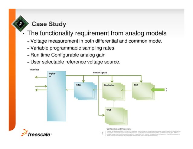 Novel Approach for Accelerating Mixed Signal Verification | PDF