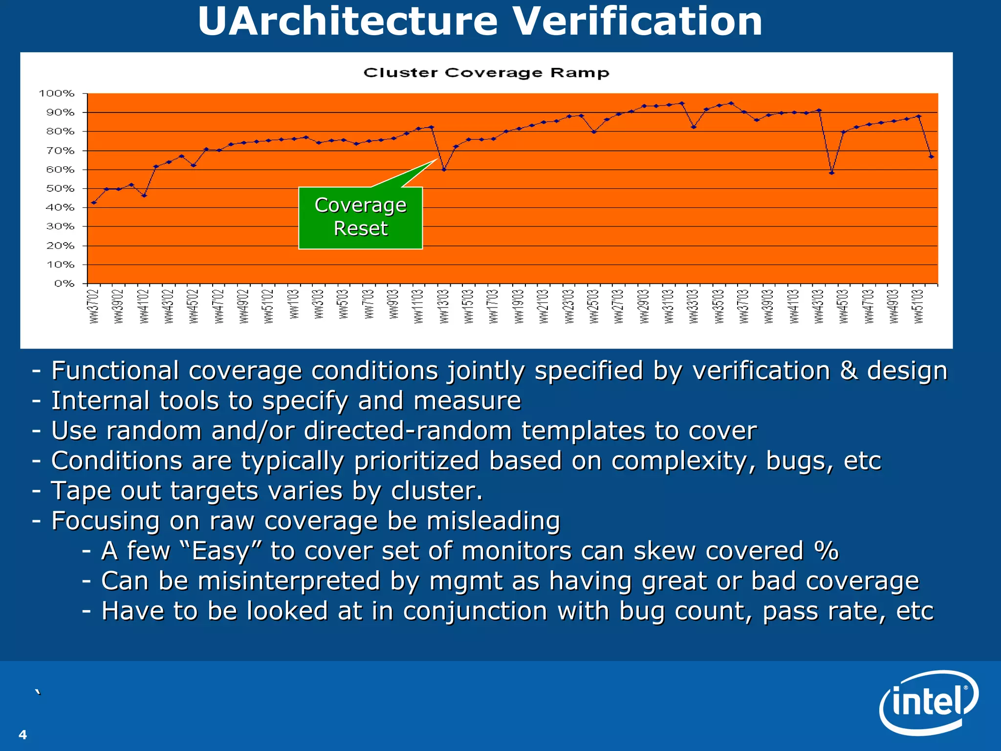 CPU Verification Metrics | PPT