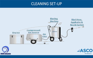 DVCM - Dry Ice Blasting | PPT