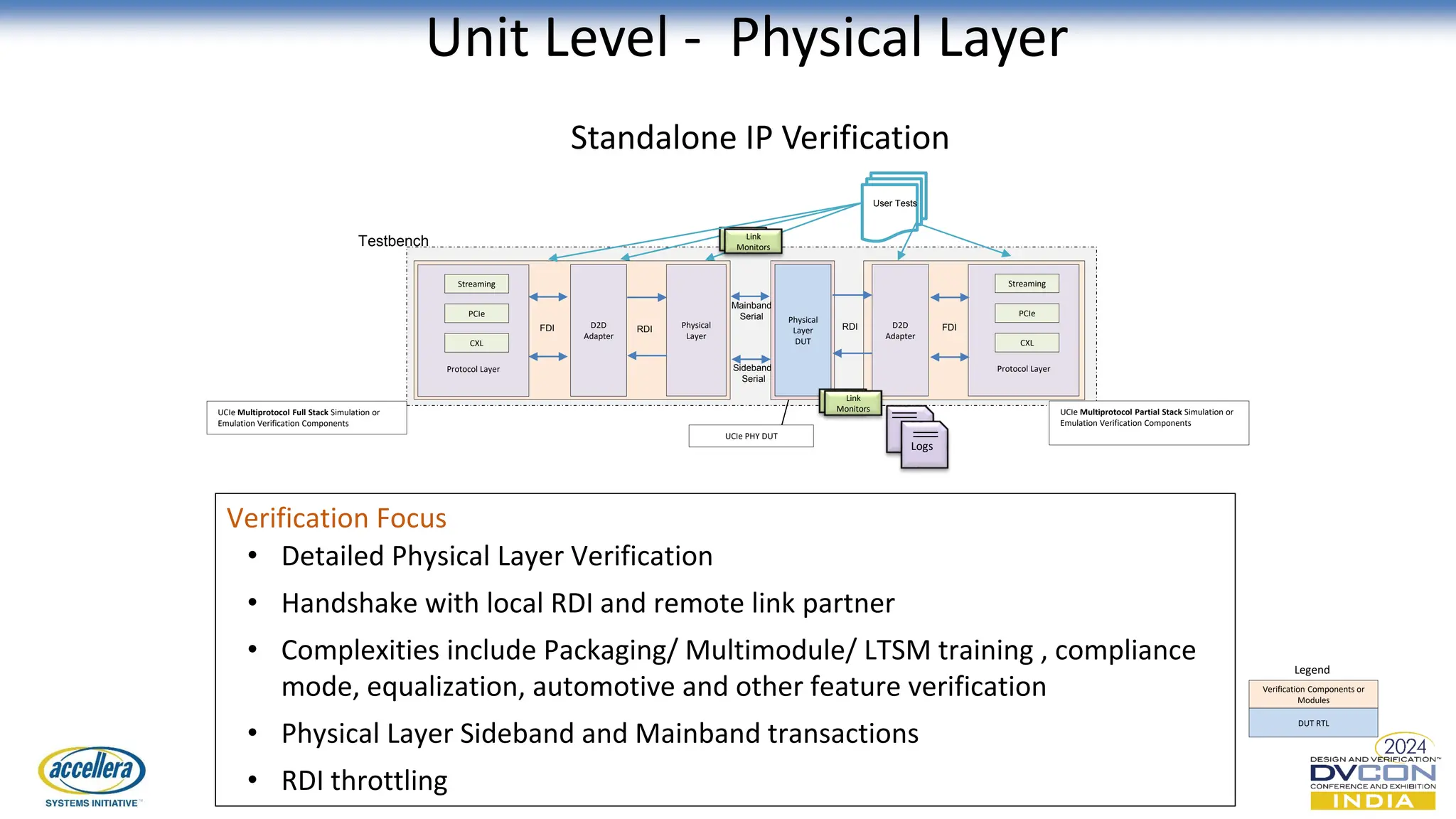 Universal Chip Interconnect Verification | PDF
