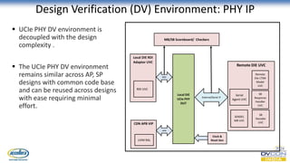 Universal Chip Interconnect Verification | PPT