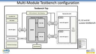 Universal Chip interconnect Verification | PDF