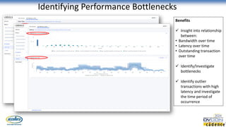 Universal Chip interconnect Verification | PDF