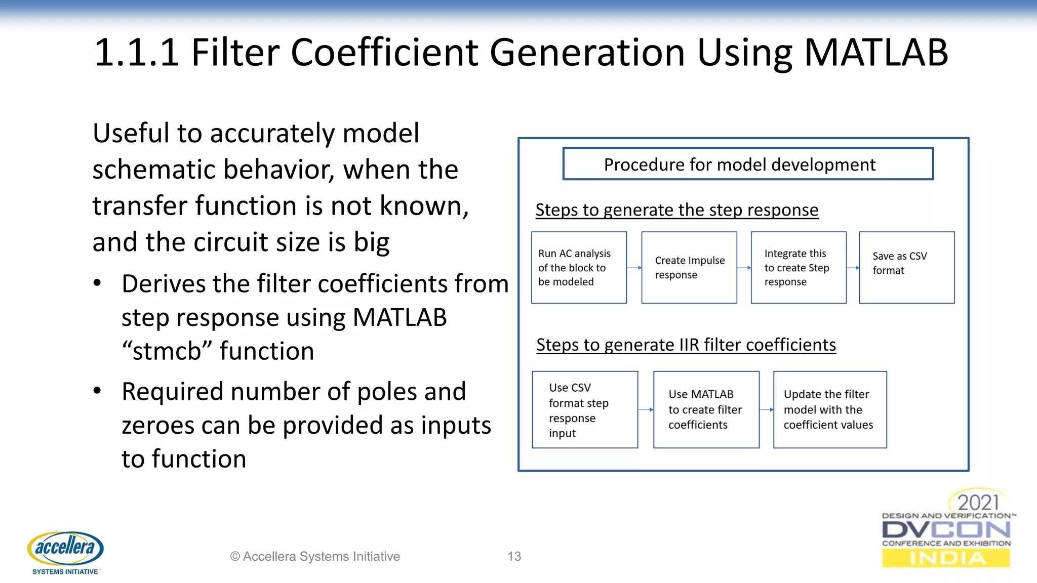 An Approach to Overcome Modeling Inaccuracies for Performance Simulation Signoff of High-Speed ...