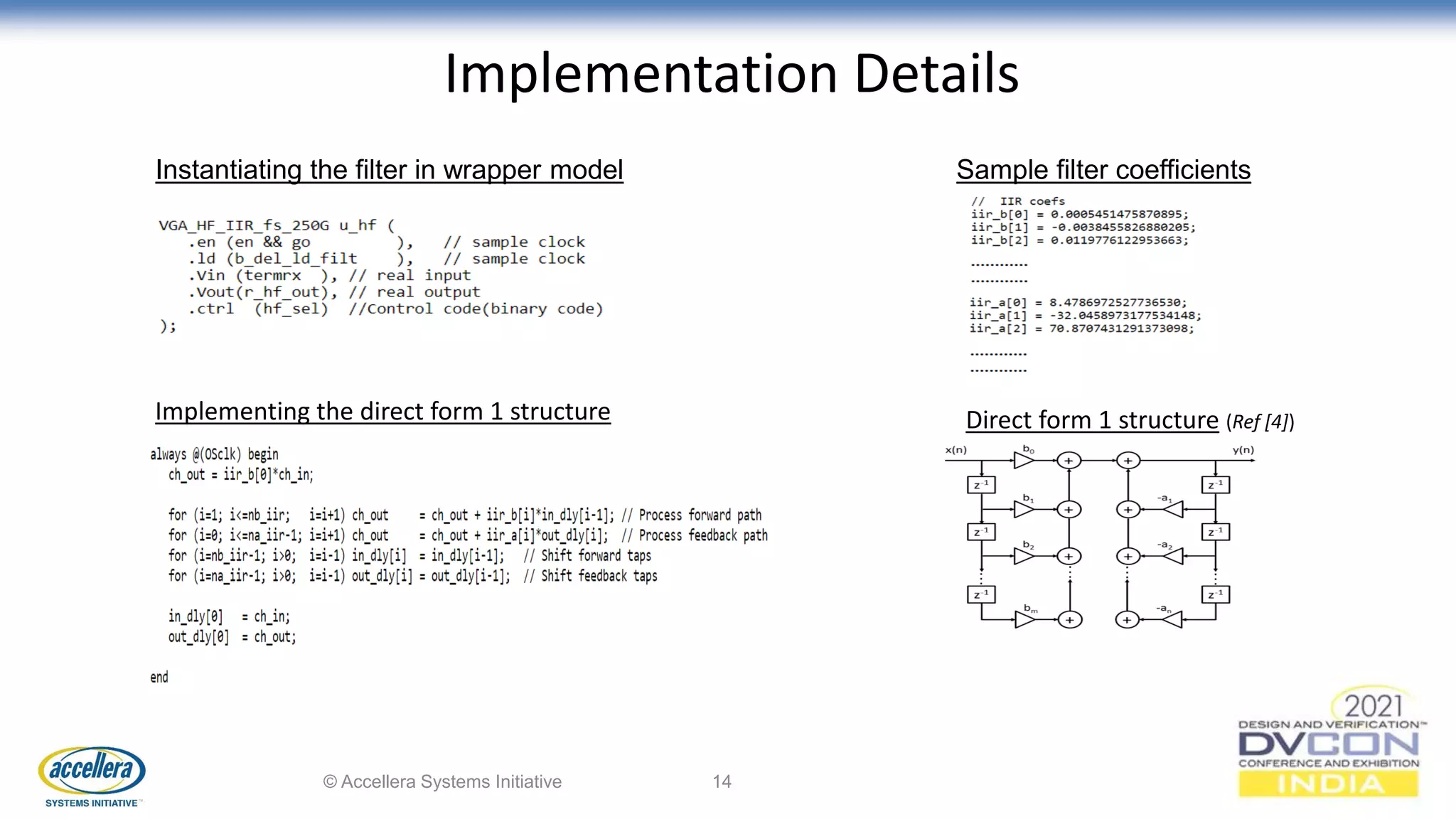 An Approach to Overcome Modeling Inaccuracies for Performance Simulation Signoff of High-Speed ...