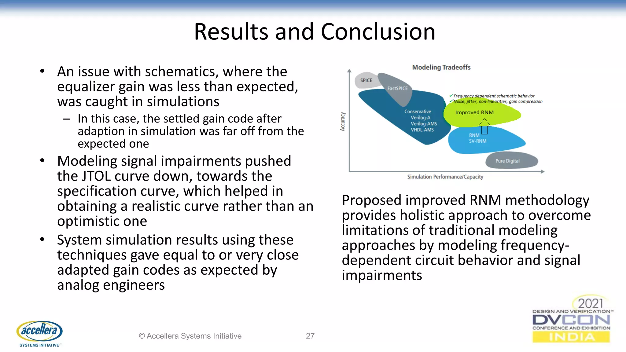 An Approach to Overcome Modeling Inaccuracies for Performance Simulation Signoff of High-Speed ...