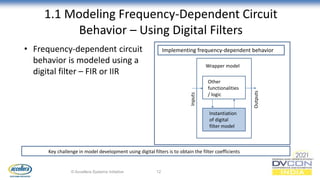 An Approach to Overcome Modeling Inaccuracies for Performance Simulation Signoff of High-Speed ...