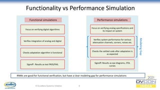 An Approach to Overcome Modeling Inaccuracies for Performance Simulation Signoff of High-Speed ...
