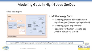 An Approach to Overcome Modeling Inaccuracies for Performance Simulation Signoff of High-Speed ...