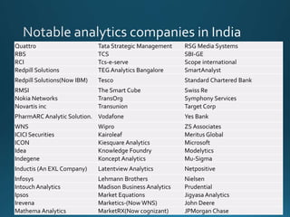 DV Analytics and SAS Training in Bangalore | PPT