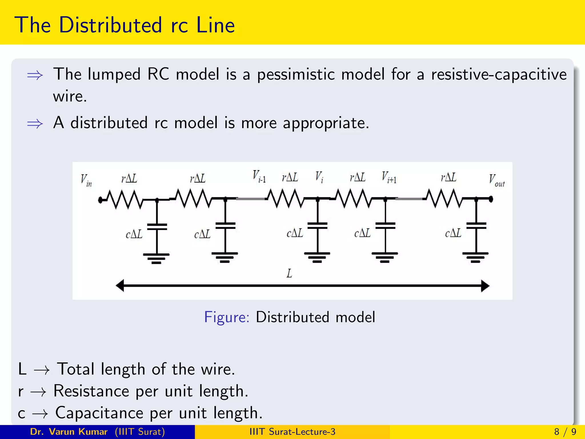 Electrical Wire Model | PDF