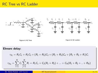Distributed rc Model | PDF