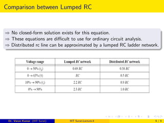 Distributed rc Model | PDF