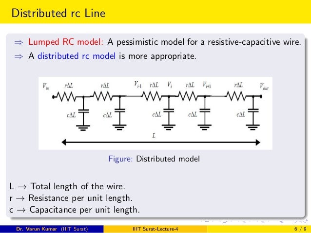 Distributed rc Model