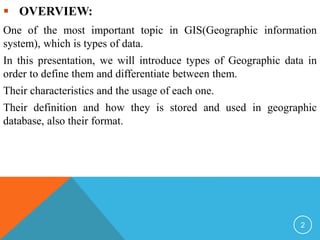 Raster data and Vector data | PPTX