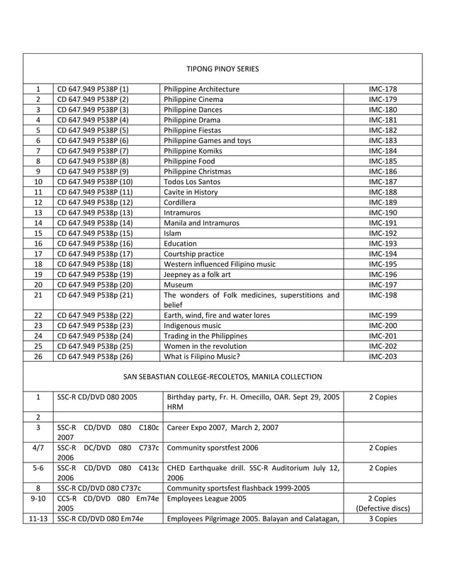 Dvd circulation | PDF