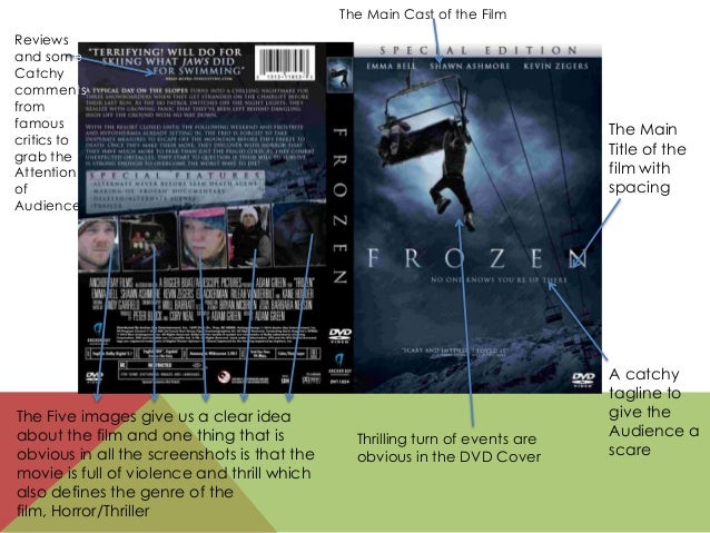 Analysis Of DVD Cover