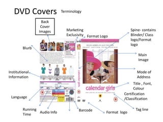 Analysing DVD covers | PPTX