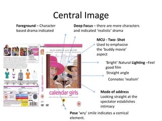 Analysing DVD covers | PPTX