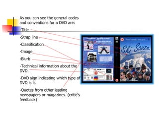 Dvd cover’s research | PPT | Cameras and Camcorders | Consumer Electronics