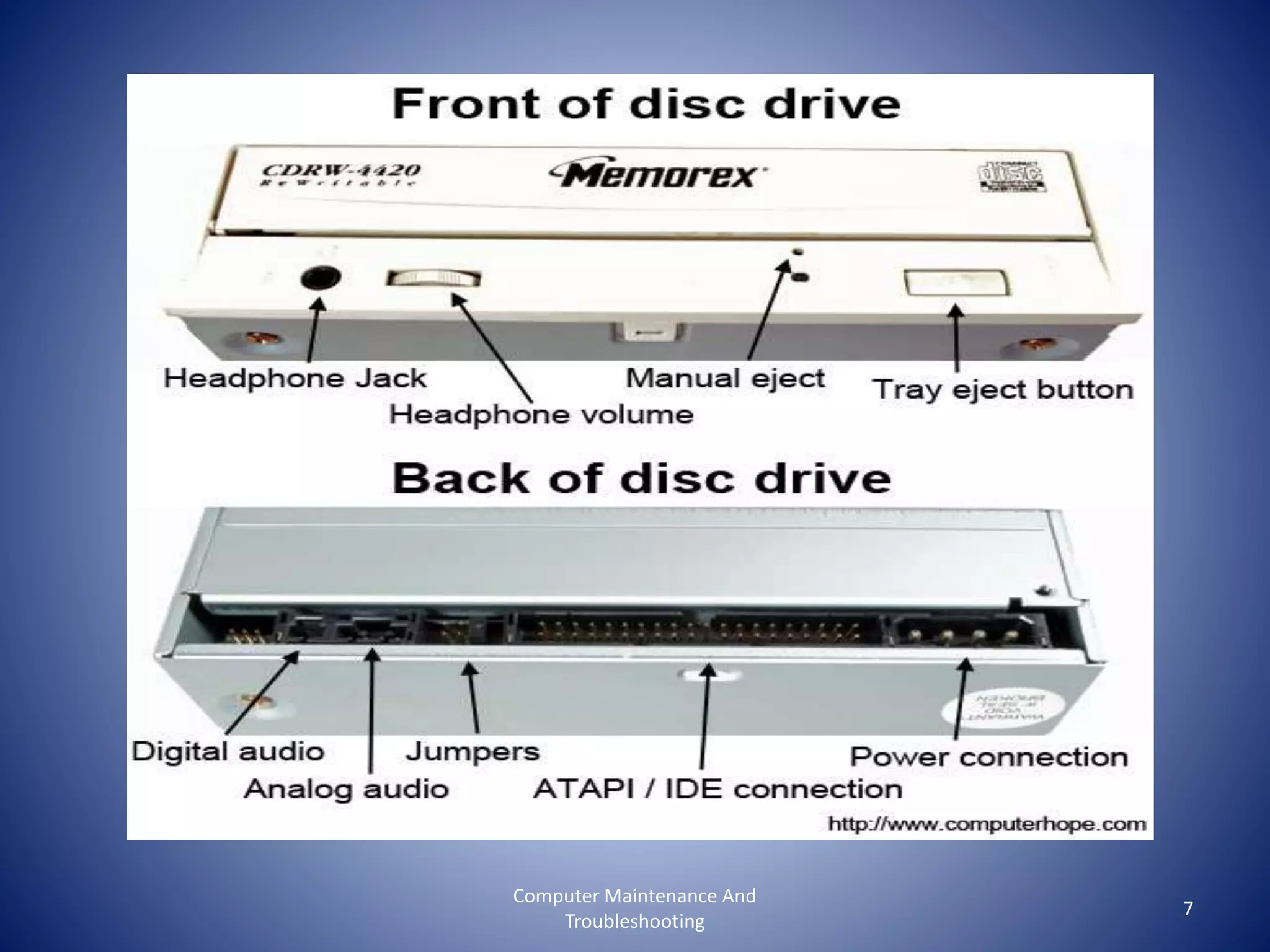 Dvd drive structure and its Working | PPTX