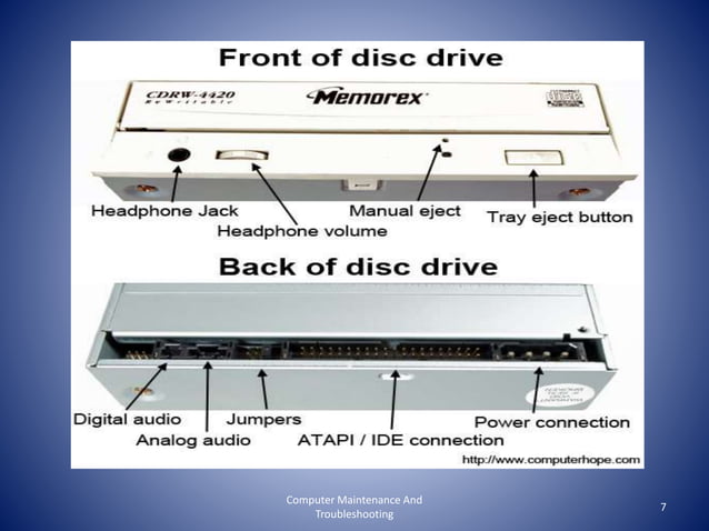 Dvd drive structure and its Working | PPTX | Computer Peripherals | Computing