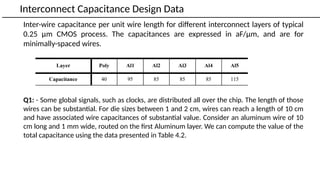 Lecture notes for the Digital VLSI Design | PPTX