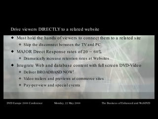 DVD Europe 2000 Conference | PPT