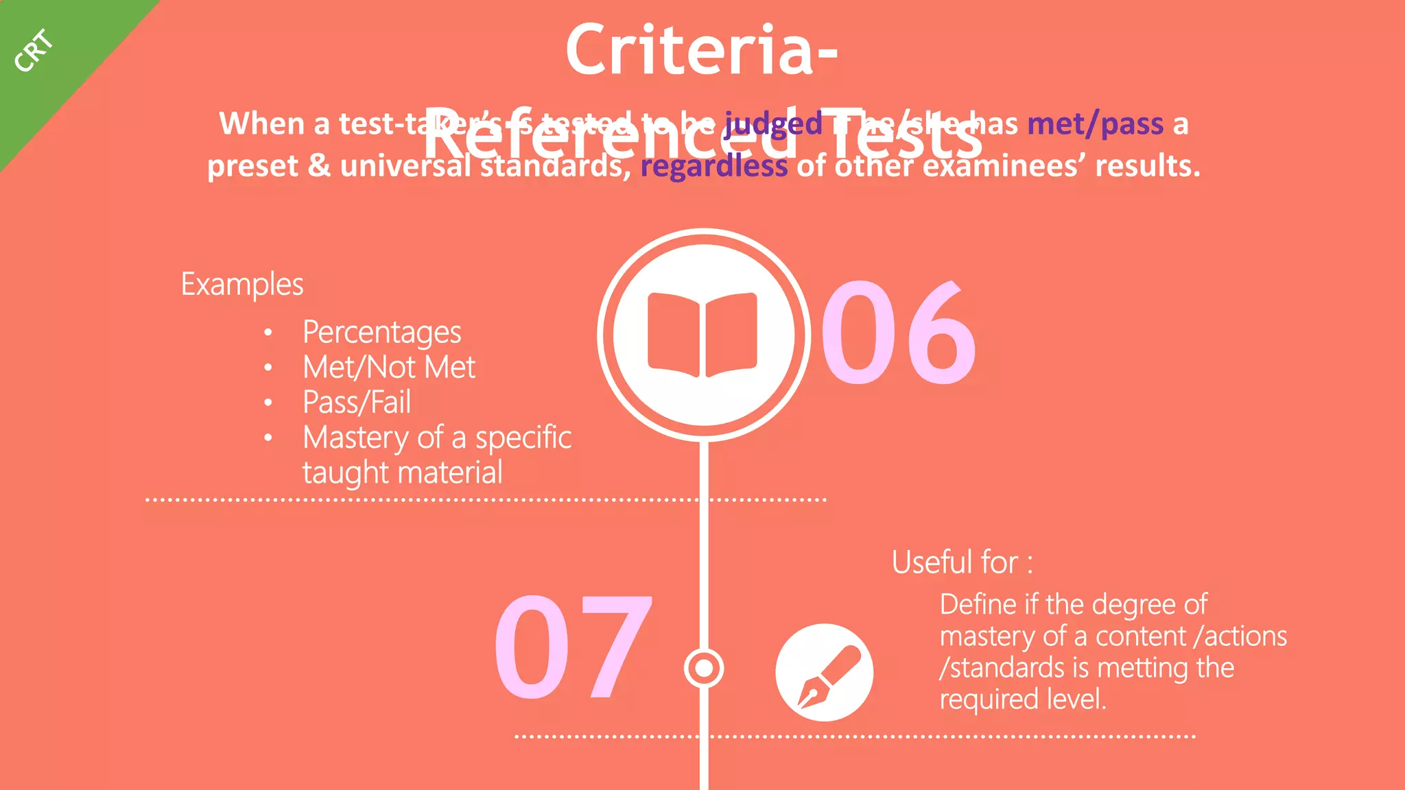 Criterion-referenced vs Norm-referenced Tests - LADMIM Abdessamad | PPTX