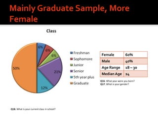 On Campus DvD kiosks | PPTX