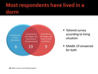 On Campus DvD kiosks | PPTX