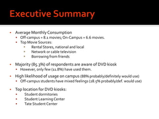 On Campus DvD kiosks | PPTX