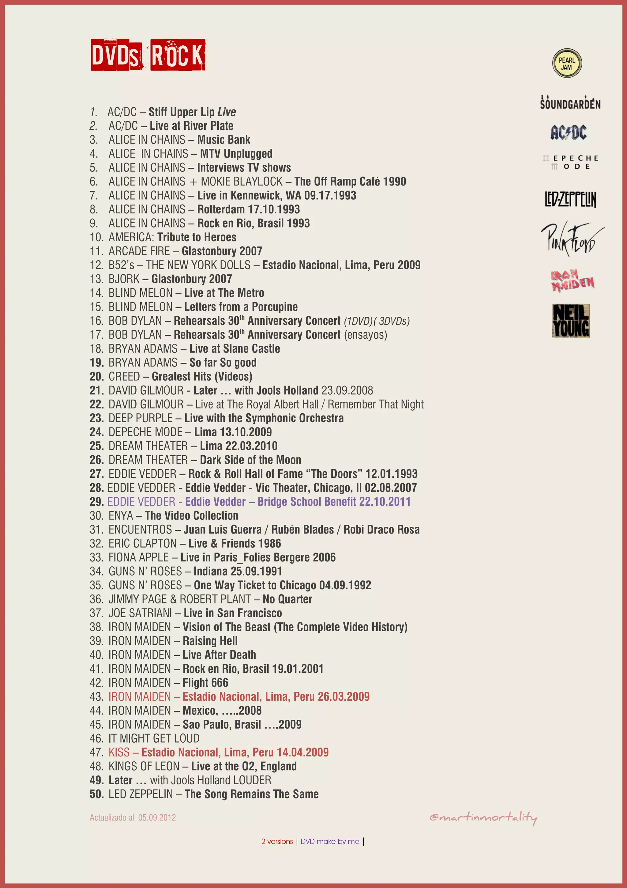 DVD-BR Collection | PDF