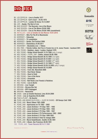 DVD-BR Collection | PDF