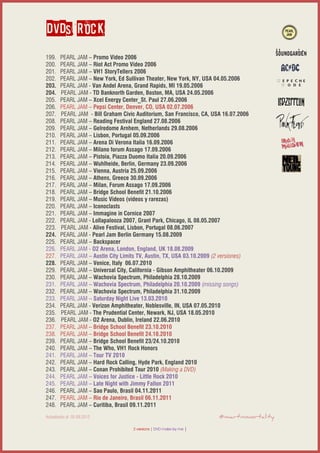 DVD-BR Collection | PDF