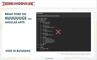 Voorhoede - Front-end architecture | PPT