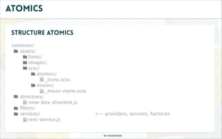 Voorhoede - Front-end architecture | PPT