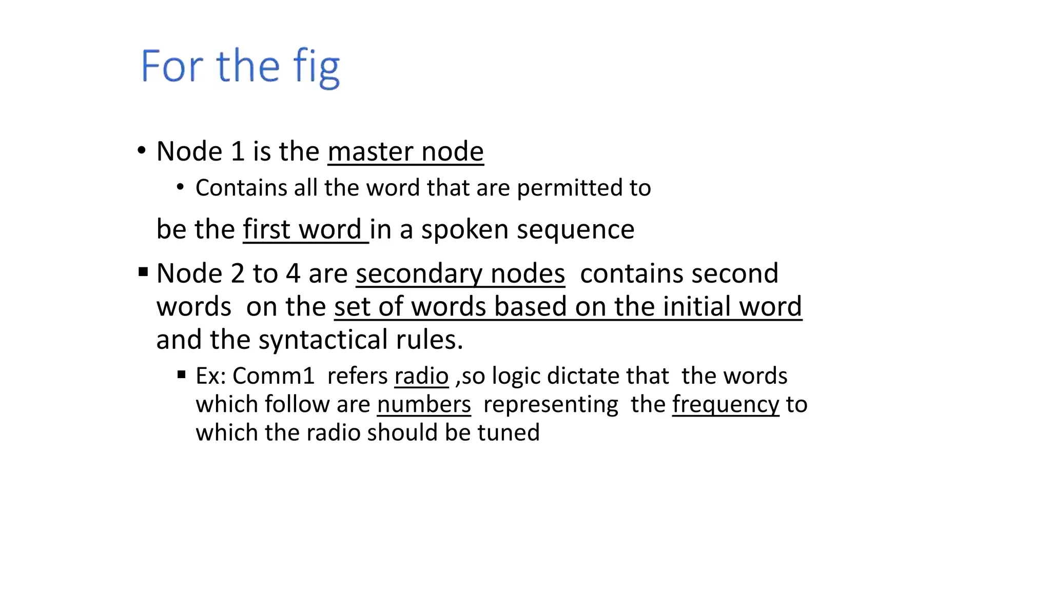 Direct Voice Input .pptx