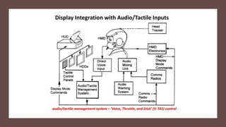 Direct Voice Input .pptx