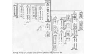 Direct Voice Input .pptx