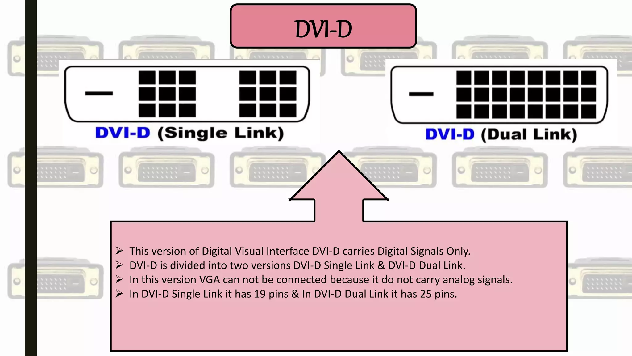 DVI Presentation | PPTX