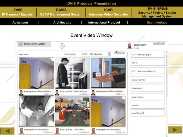 Dvis presentation l | PPT