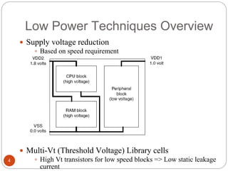 Low Power Design Verification of Complex Chips | PDF