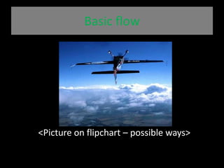 Inside Dvm tools | PPTX | Operating Systems | Computer Software and Applications