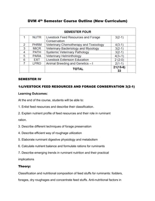 Dvm 4th semester course outline (new) | PDF | Chemistry | Science