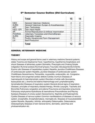 Dvm 6th semester course outline (old) | PDF