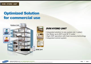 Dvm hydro sales Presentation | PDF